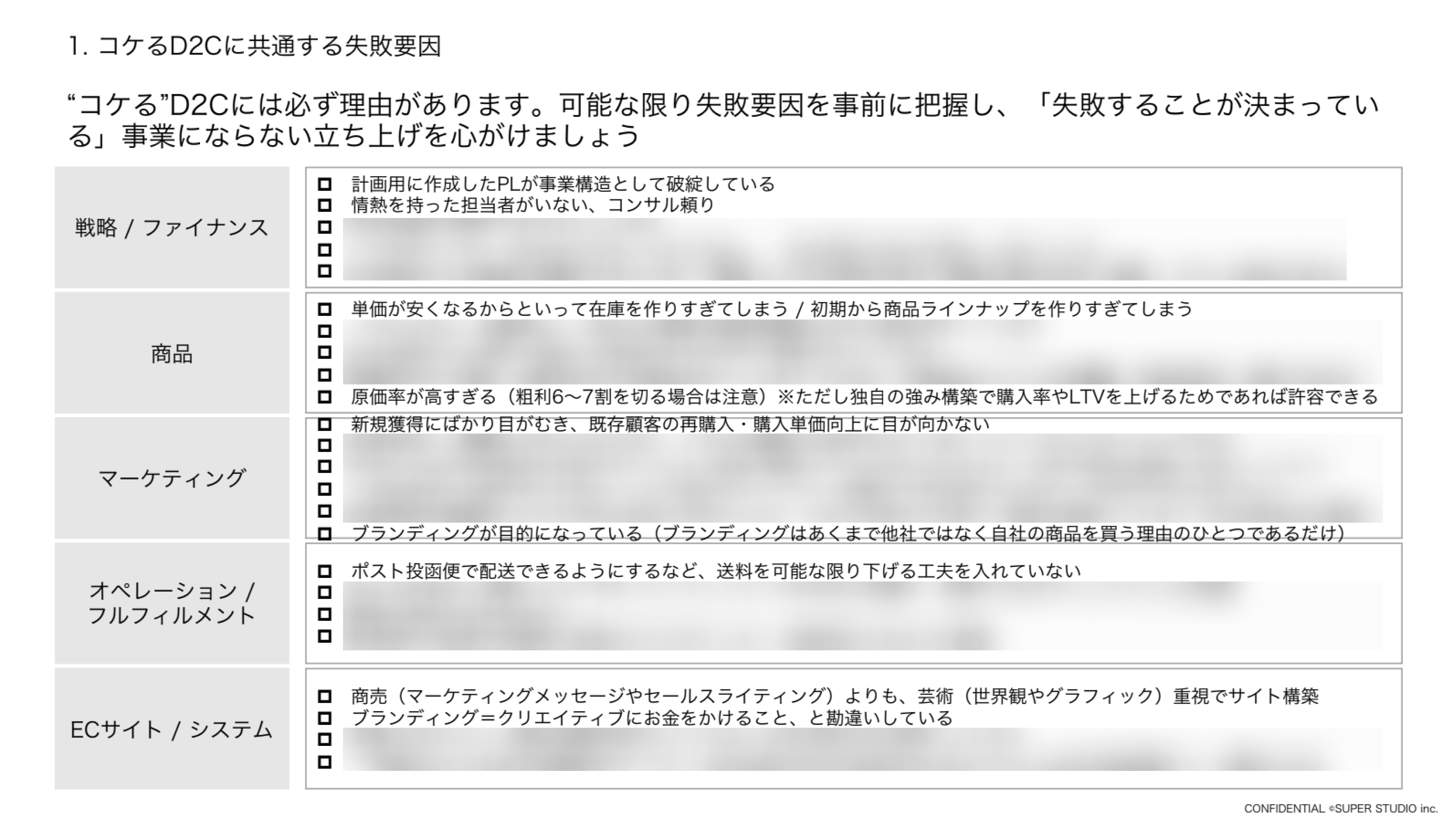 「今日」「すぐに」プロに相談・課題解決へ！ コケるD2C事業の“24の失敗要因”から紐解く！EC/D2Cの成功率最大化 タスク完全網羅セミナー